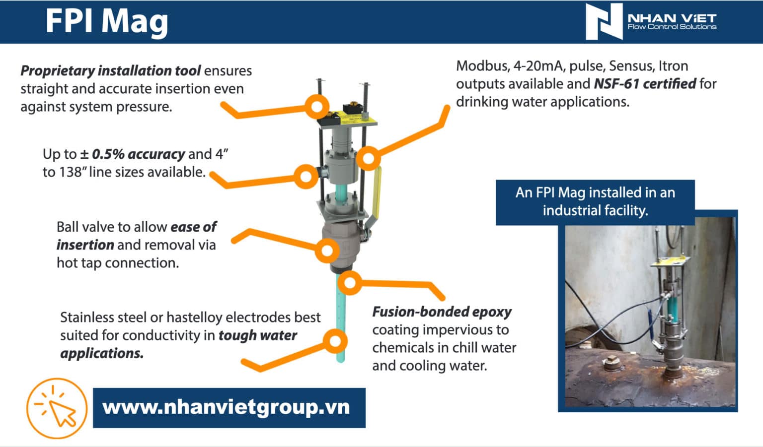 FPI Mag Flow Meter from McCrometer